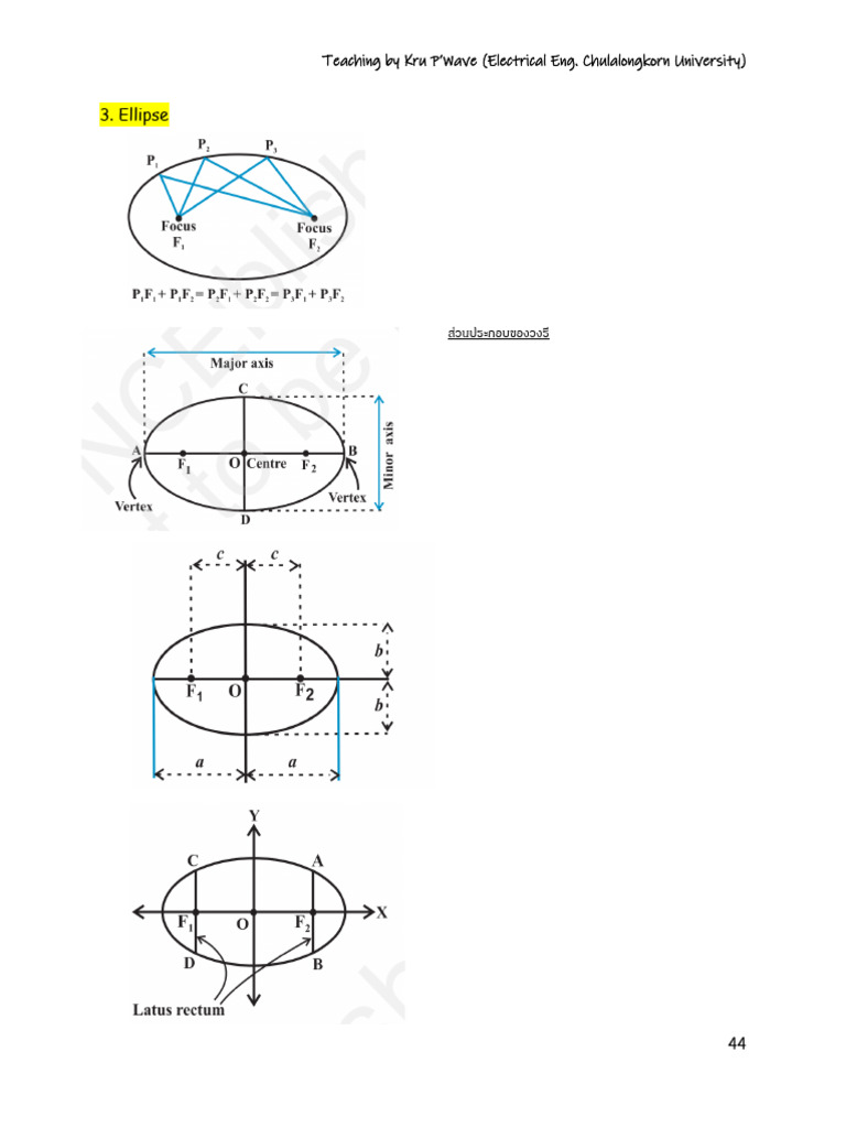Ellipse Equations and Properties Guide | PDF | Ellipse | Differential ...