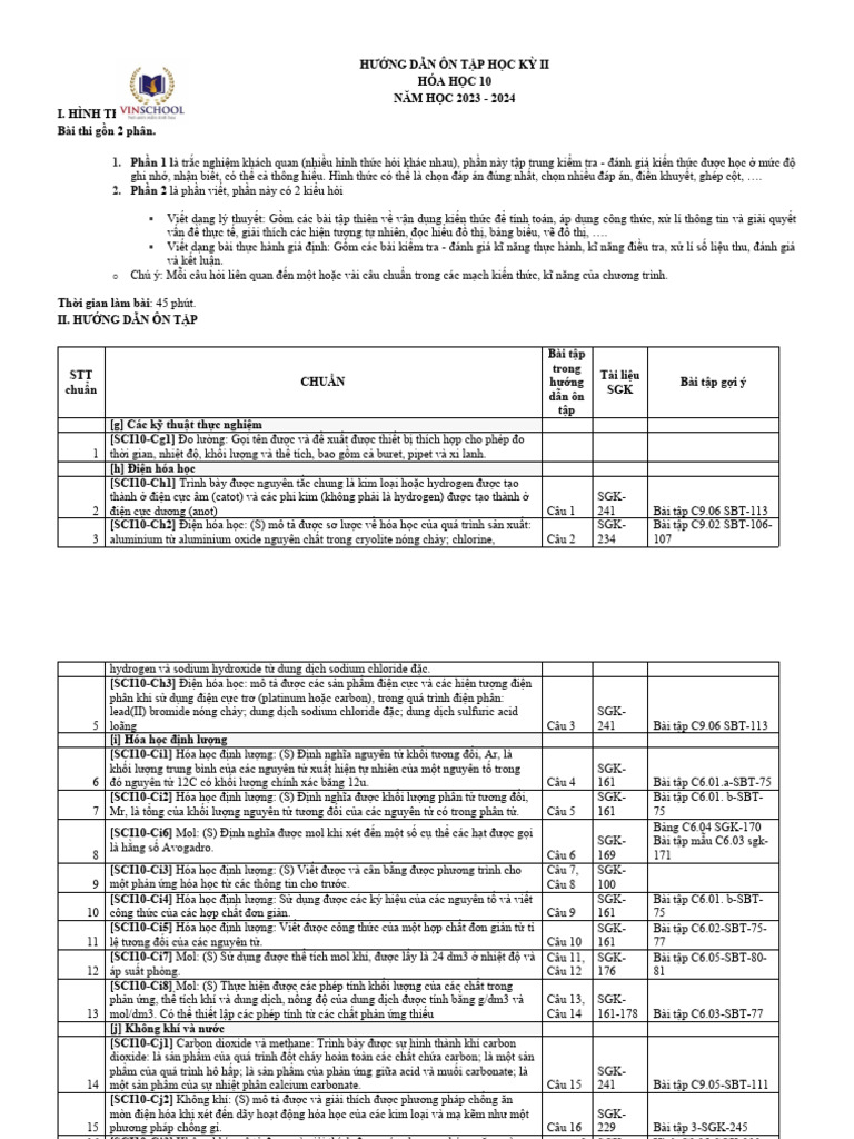 Huong Dan On T P - HK Ii - Lop 10 | PDF