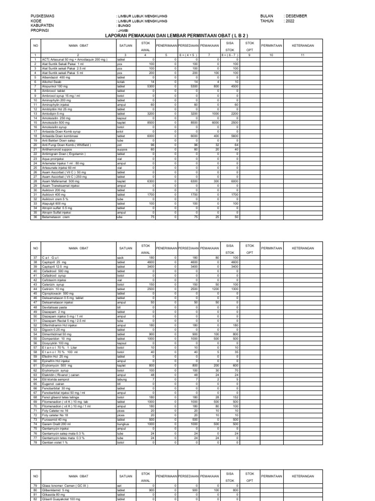 Lplpo 2023 1-8 | PDF | Drugs | Functional Group