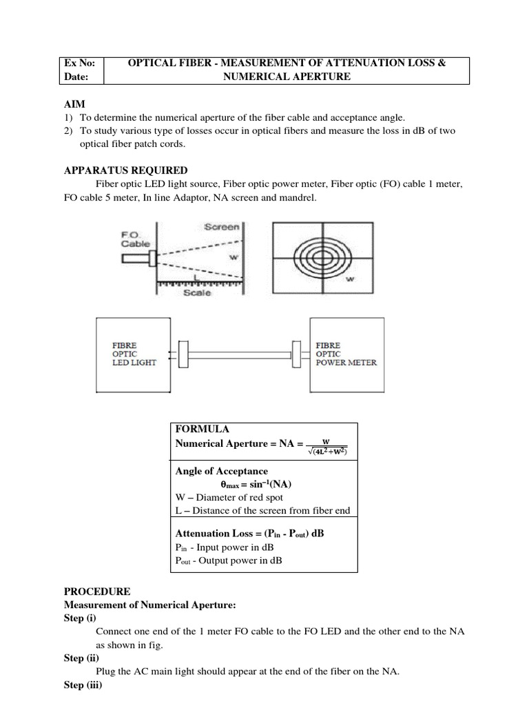 Optical Fiber | PDF | Optical Fiber | Decibel