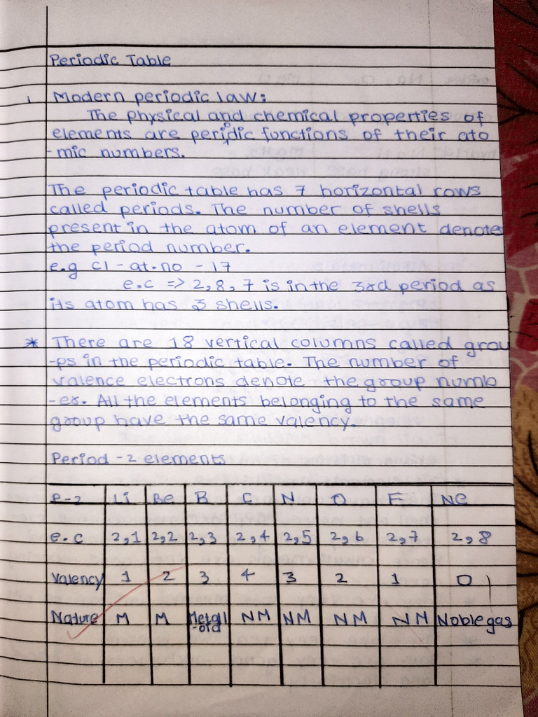1 Periodic Table | PDF | Phases Of Matter | Chemistry