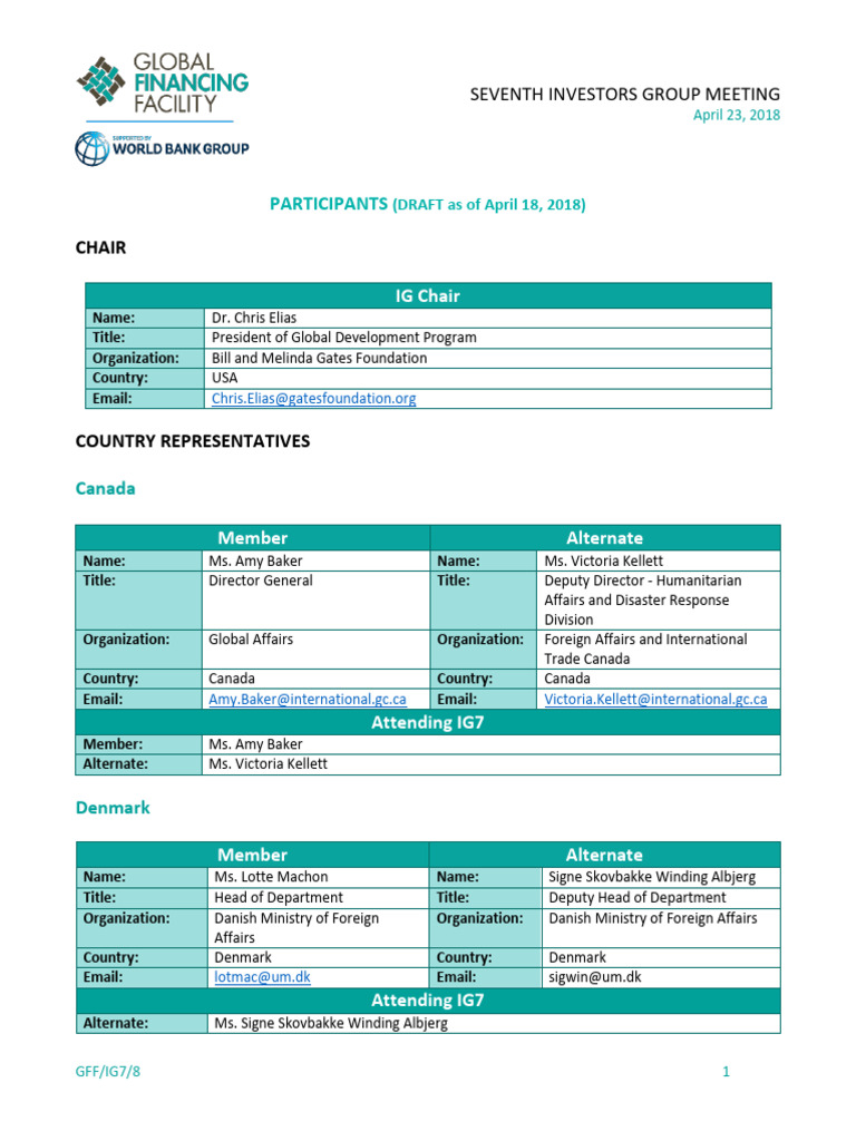 GFF IG7 8 Participant List | PDF | Health Policy