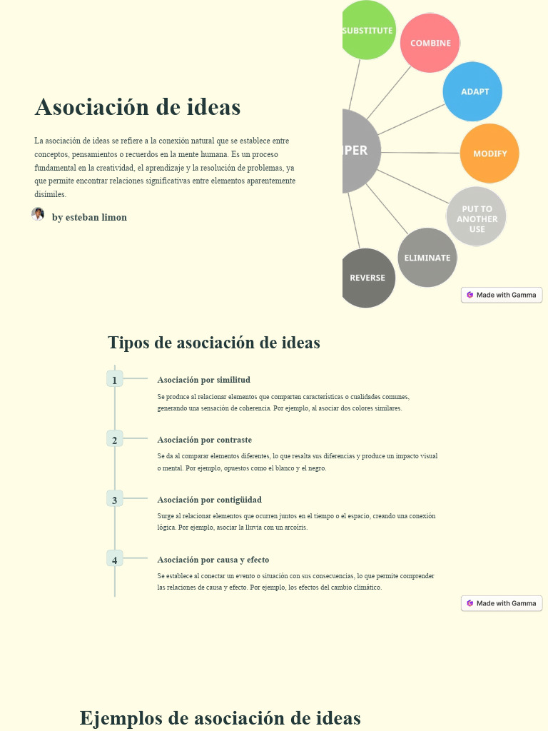 Asociacion de Ideas | PDF | Creatividad | Pensamiento