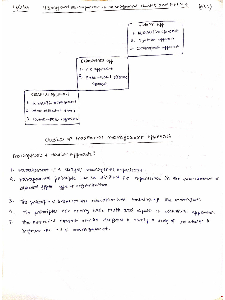 BM After Midsem Full Notes (Friday Classes) | PDF