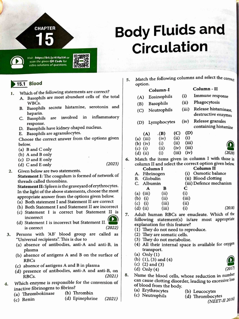 Biology MTG 36 Years Neet Chepterwise Topic Wise Part 02 | PDF