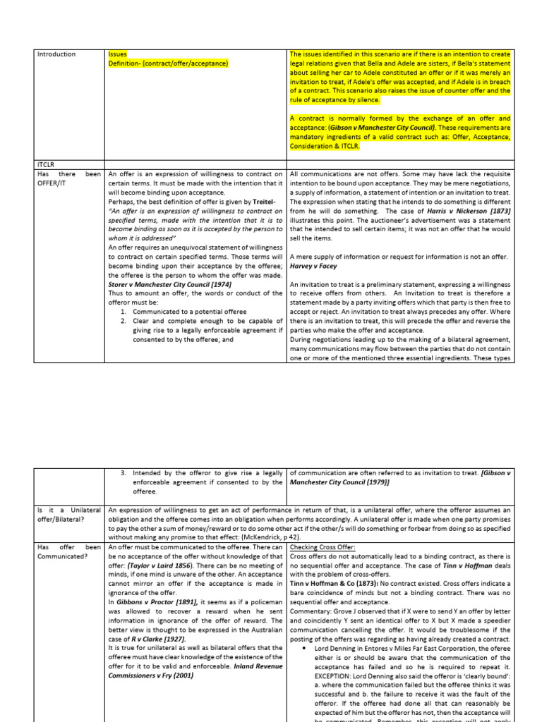 Update On Answer Template of Formation of Contract | PDF | Offer And Acceptance | Civil Law ...