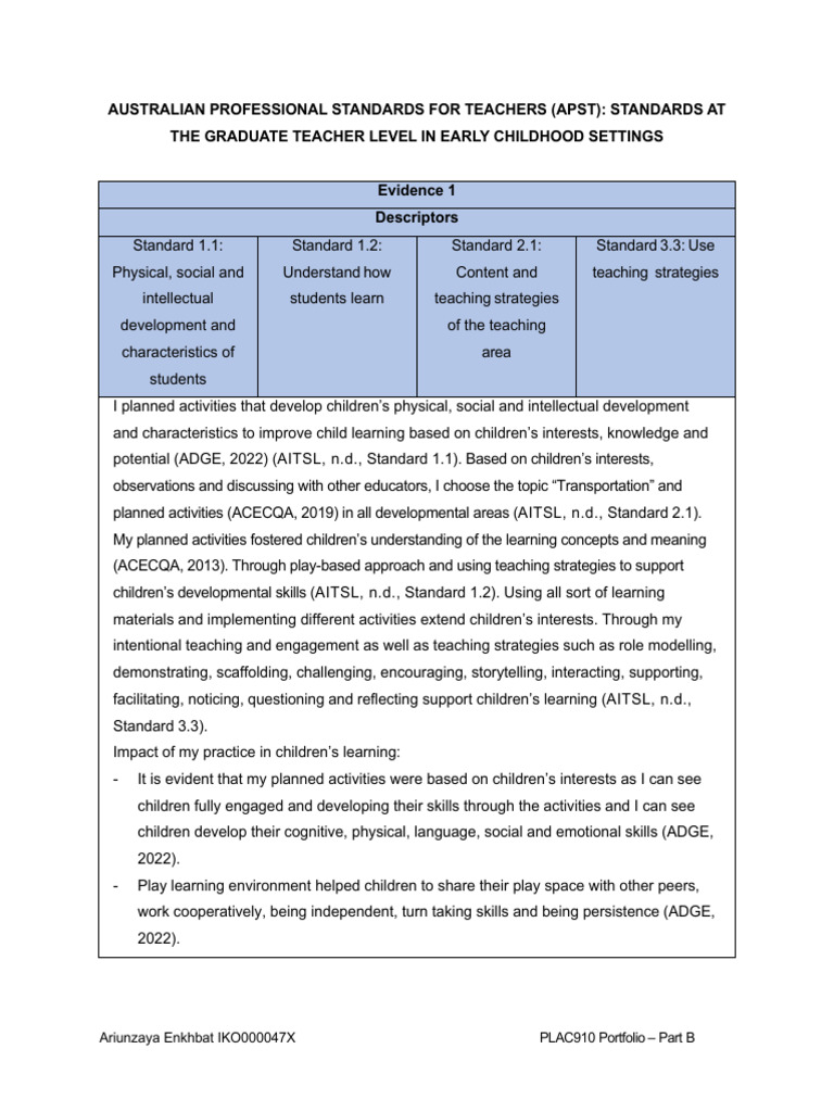 Apst Part B Placement 910 | PDF | Learning | Psychological Concepts