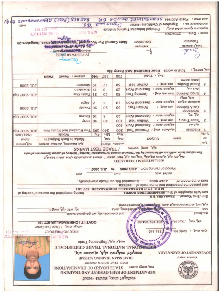 ITI certificate_compressed | PDF