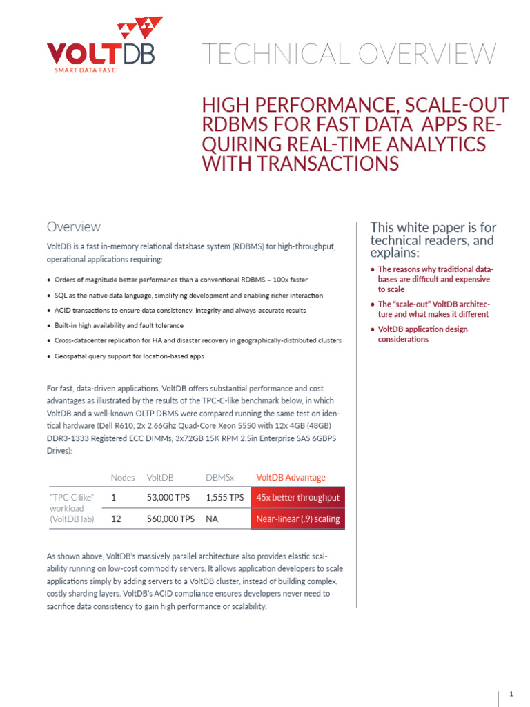 HV White Paper Voltdb Technical Overview | PDF | Databases | Replication (Computing)