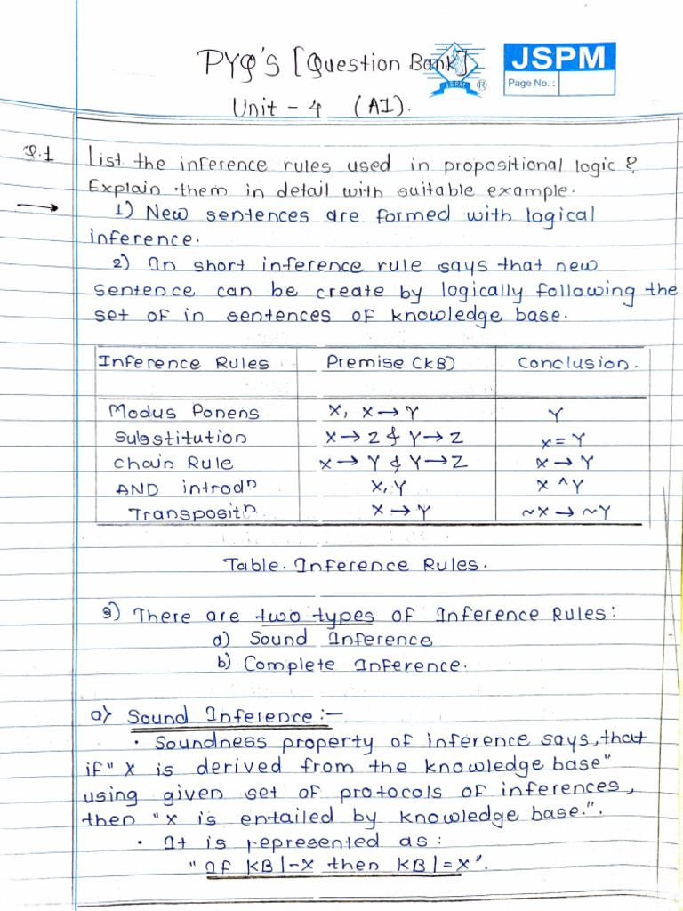 Ai Unit4 Pyq's Endsem Solutions | PDF