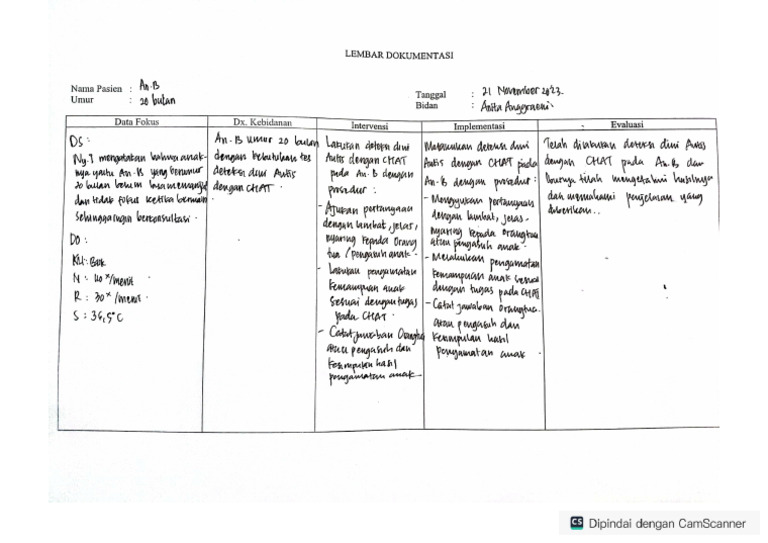 Dokumentasi OSCE deteksi dini dg CHAT | PDF