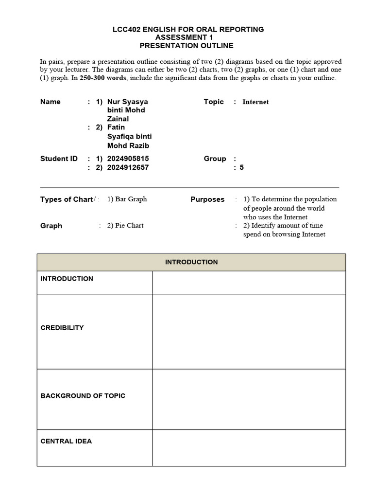 Chart & Graph Outline (Empty Template 1) | PDF | Chart | Internet
