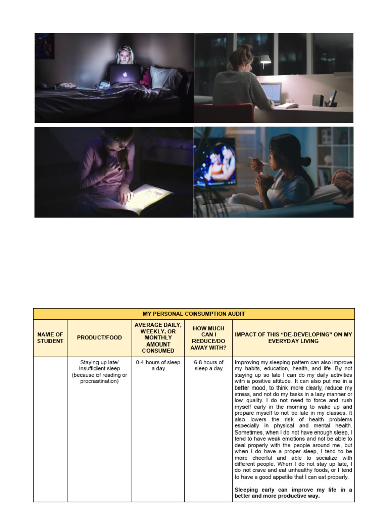 TS Report | Download Free PDF | Sleep | Behavioural Sciences