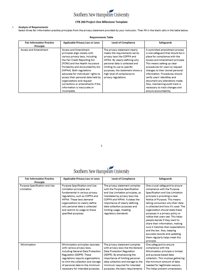 CYB 260 Project One Milestone Sumer Piggush | PDF | Privacy ...