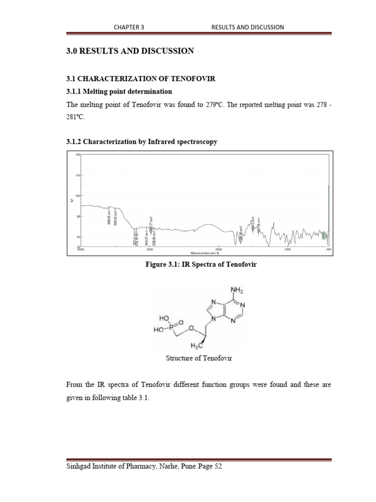 12Chapter 3 Results and Discussion | PDF | Chromatography | High Performance Liquid Chromatography