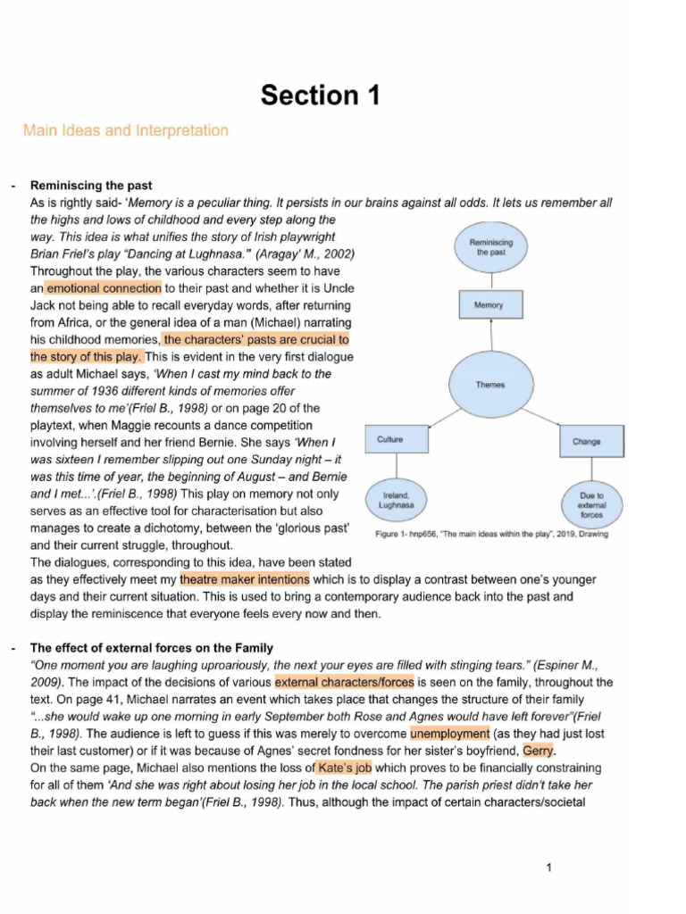 Theatre PP M20 Sample A without marks (SSS) (1) | PDF