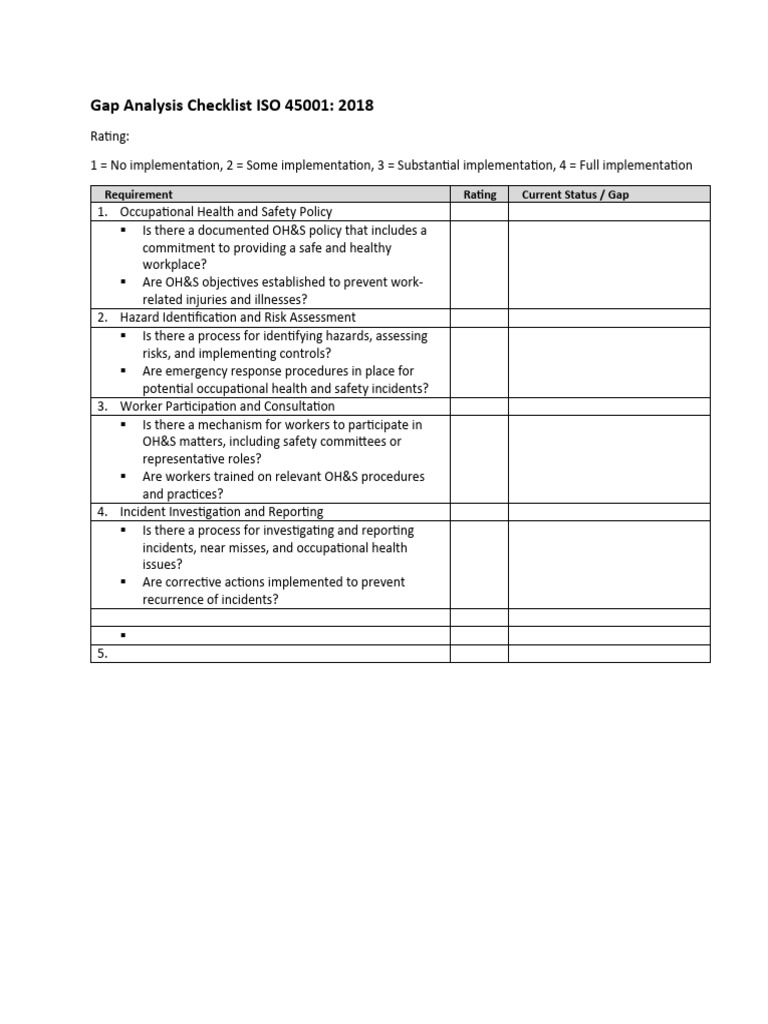 Gap Analysis Checklist ISO 45001 | PDF | Career & Growth