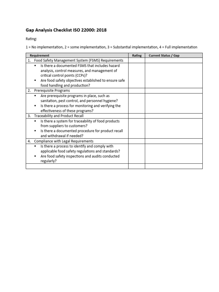Gap Analysis Checklist ISO 22000 | PDF Gap Analysis Checklist ISO 22000 | PDF
