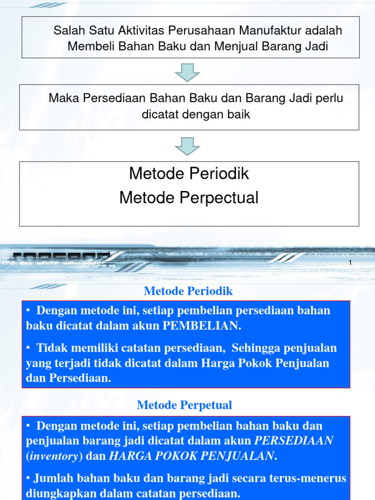 3-1 Periodik Perpectual | PDF