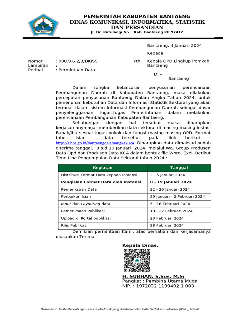 Permintaan Data Sektoral Bantaeng 2024 | PDF