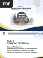 45 Soal UAS UT Perilaku Organisasi ADPU4431 Ilmu Administrasi Negara | PDF