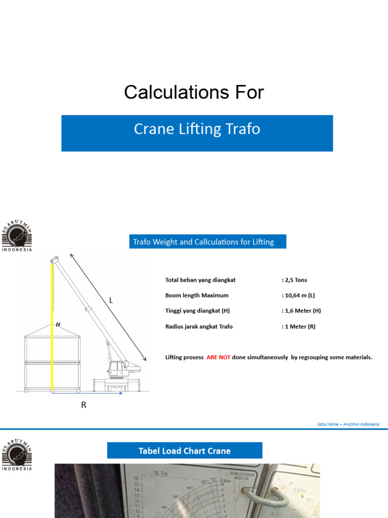 Lifting Calculation Mobile Crane | PDF