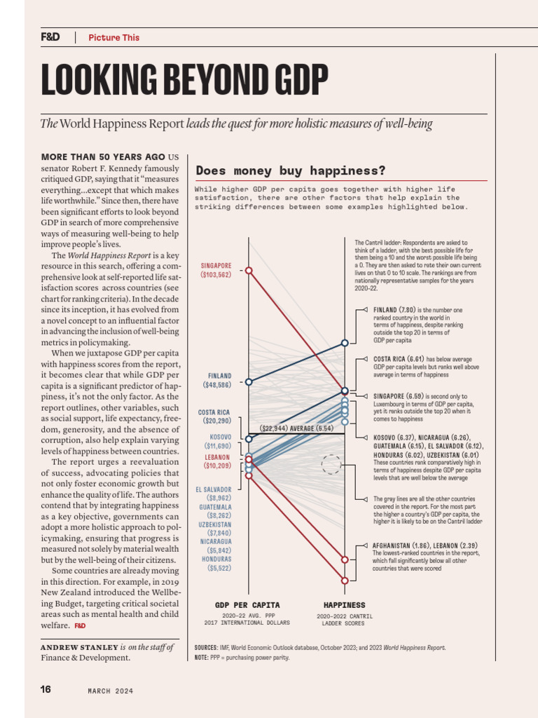 Beyond GDP - FMI | PDF | Developing Country | Gross Domestic Product