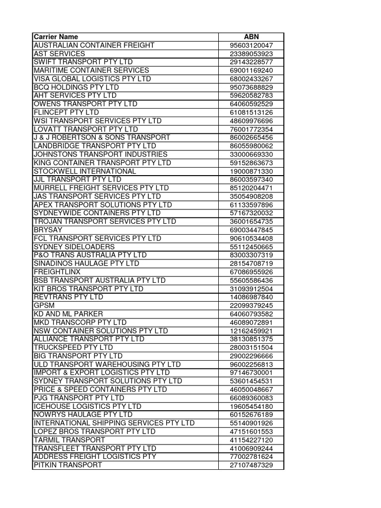 Australian Transport Company ABNs List | PDF | Planning | Business