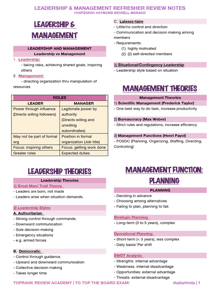 Leadership & Management Review Notes | PDF | Leadership | Business ...