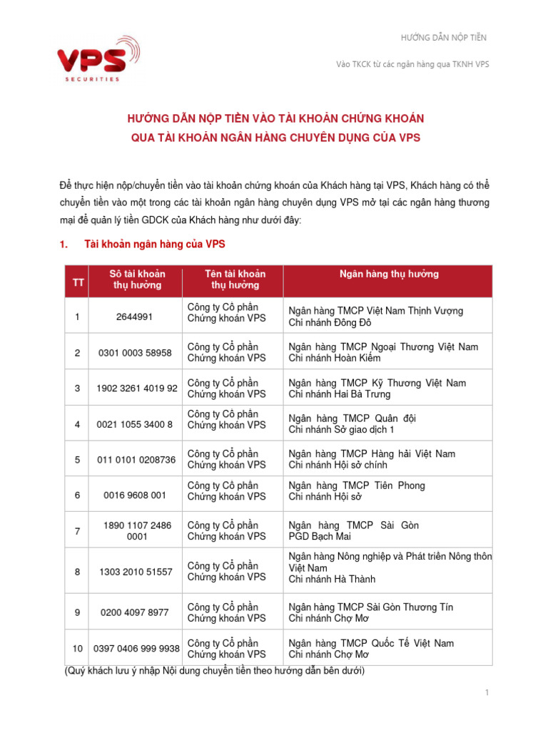 Danh Sach Cac TKNH Cua VPS | PDF