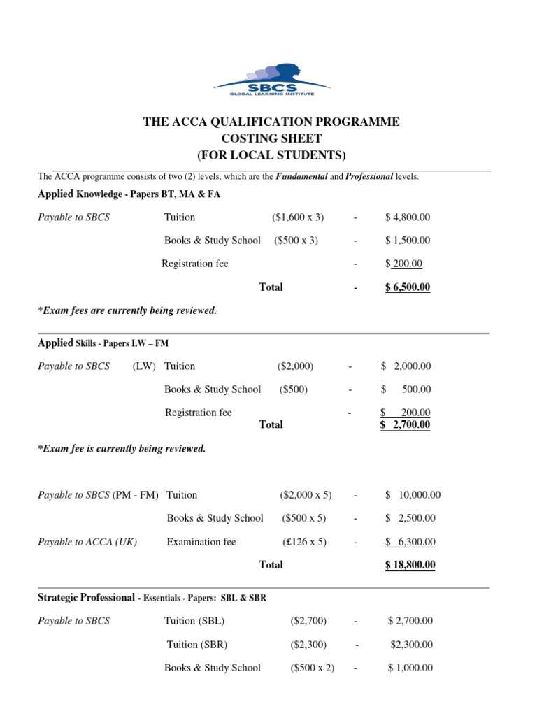 ACCA Qualification Cost Breakdown for Students | PDF | Accounting