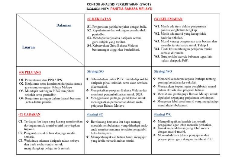 Swot Panitia Bahasa Melayu | PDF