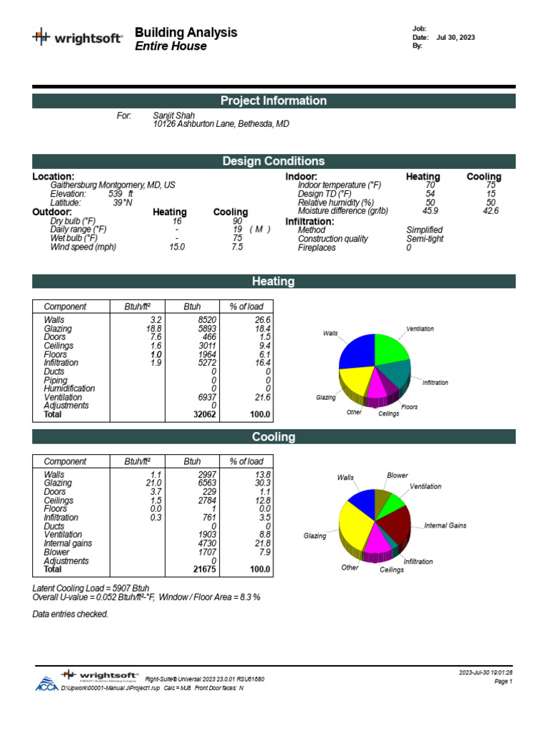 Manual J | PDF | Air Conditioning | Ventilation (Architecture)