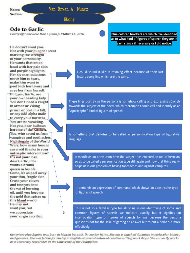 Annotation Part Ii Exam | Download Free PDF | Poetry
