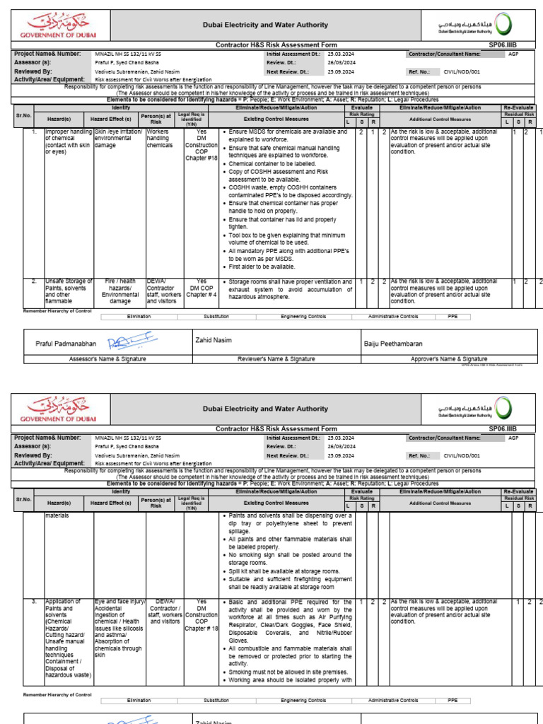 Civil-Risk Assessment For NOD Works | Download Free PDF | Personal ...