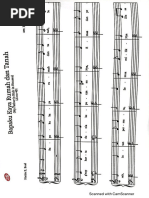Interval Worksheet | PDF | Interval (Music) | Musicology