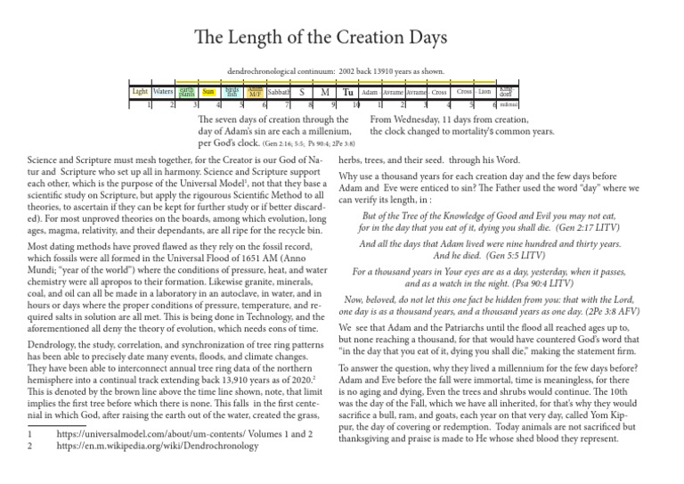 Length of Days of Creation | PDF | Sacrifice | Genesis Creation Narrative