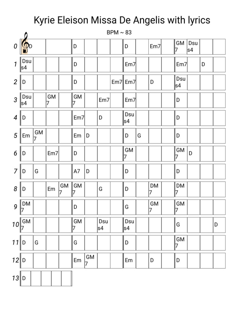 Kyrie Eleison: Partitura e Letras | PDF