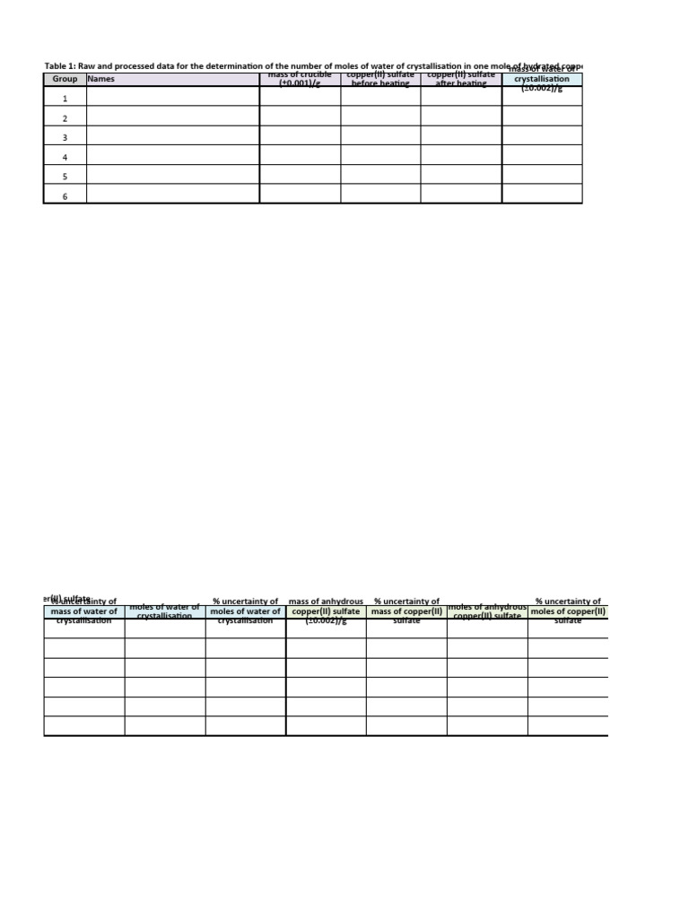 Experiment 5 Data Sheet Blank | PDF