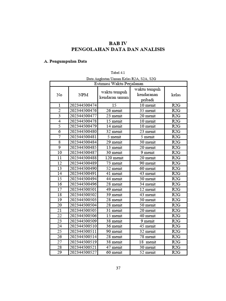 BAB IV EXCEL M1 K2 - Revisi | PDF | Statistical Analysis | Teaching Mathematics