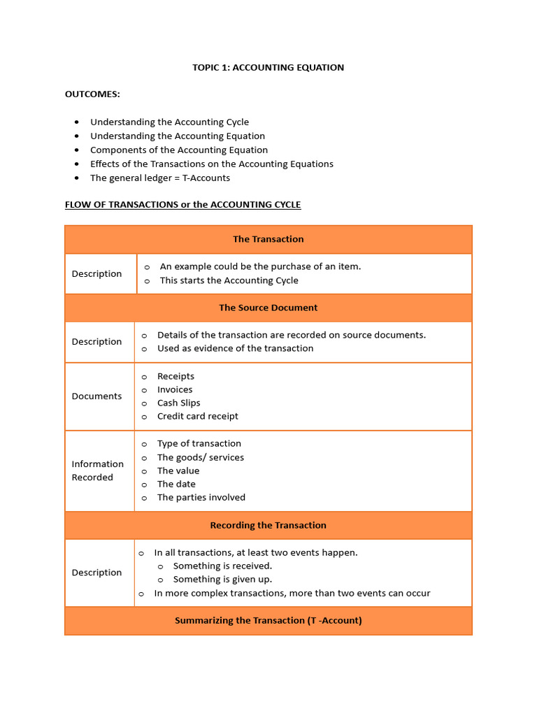 Topic 1 - The Accounting Equation | PDF | Debits And Credits | Equity ...