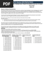 APPENDIX 7 Sample Wheelhouse Poster and Pilot Card | PDF | Ships | Tonnage