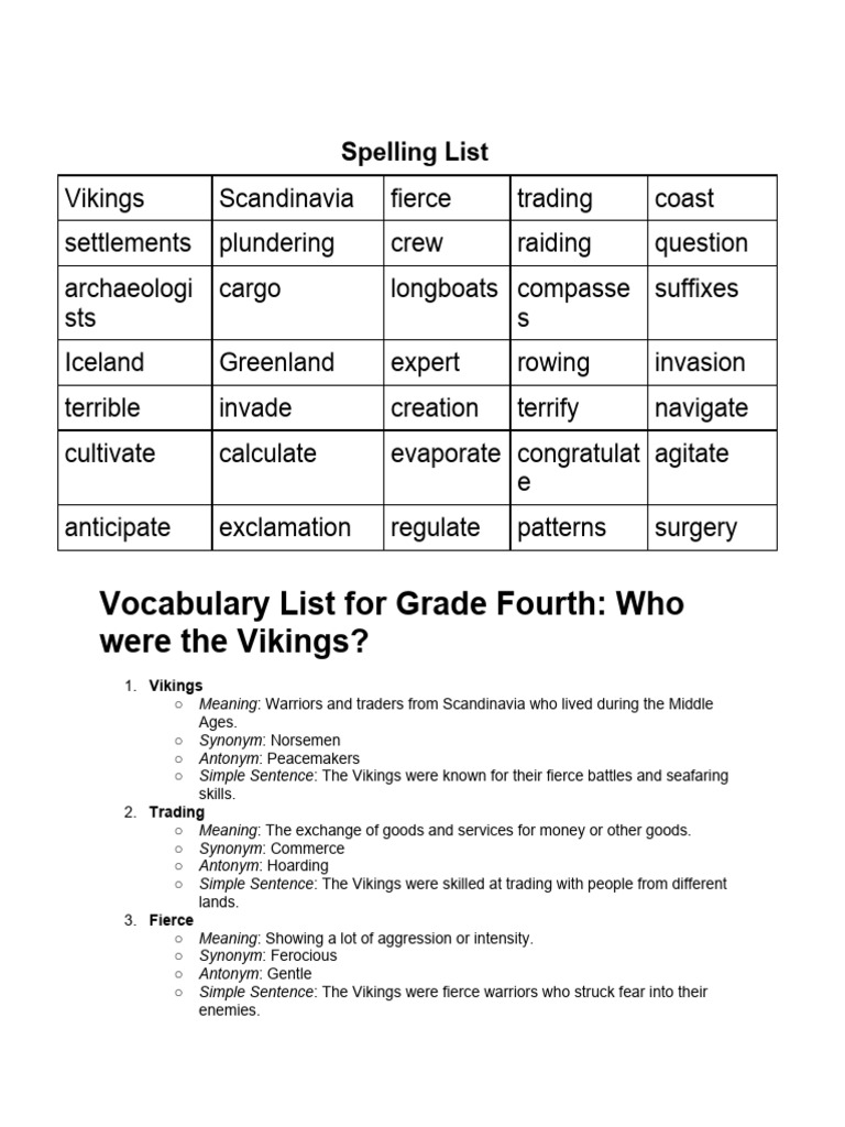 Unit 1 Vocabulary List | PDF | Vikings