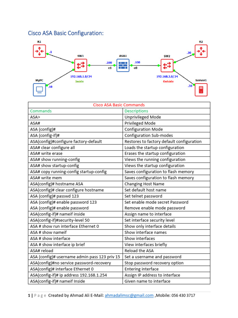 10-Basic Config Cisco ASA | PDF | Ip Address | Internet Standards