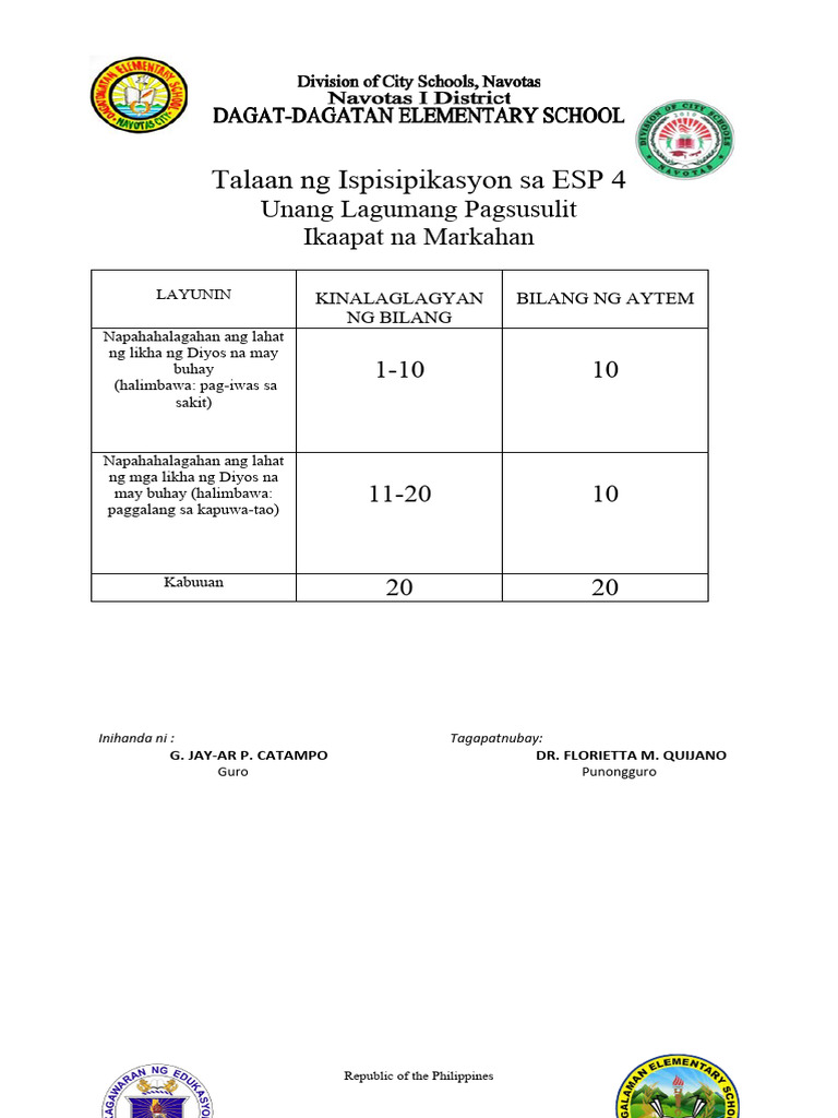 ST - Esp 4 - Q4 | PDF