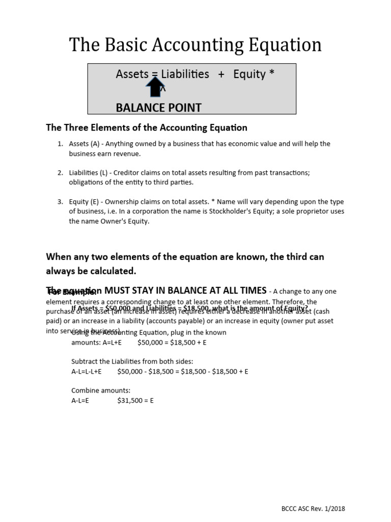 The Basic Accounting Equation2018 | PDF | Equity (Finance) | Balance Sheet