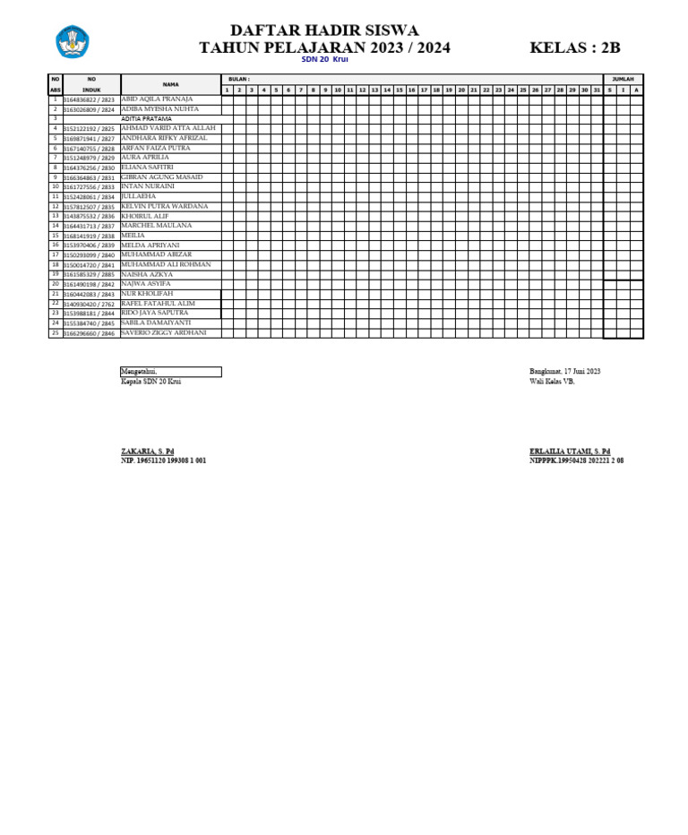 Daftar Hadir Siswa Kelas 2B 2023/2024 | PDF