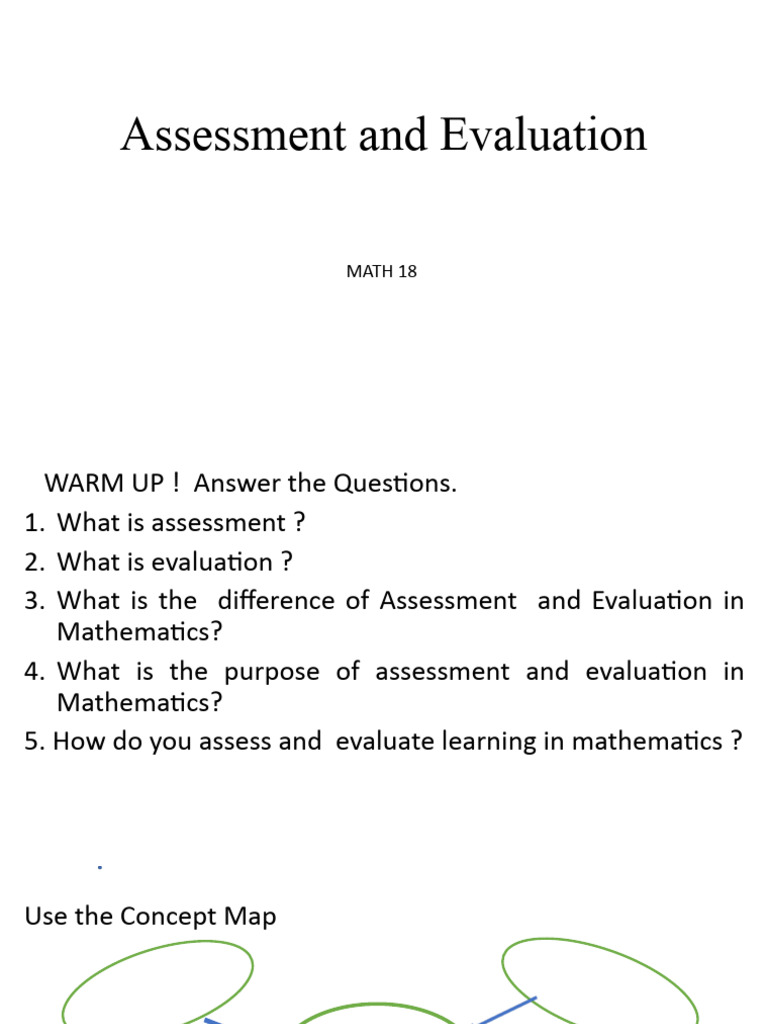 Assessment and Evaluation | PDF | Educational Assessment | Learning
