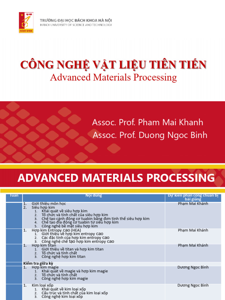 Advanced Materials Processing Overview | PDF | Sputtering | Chemical ...