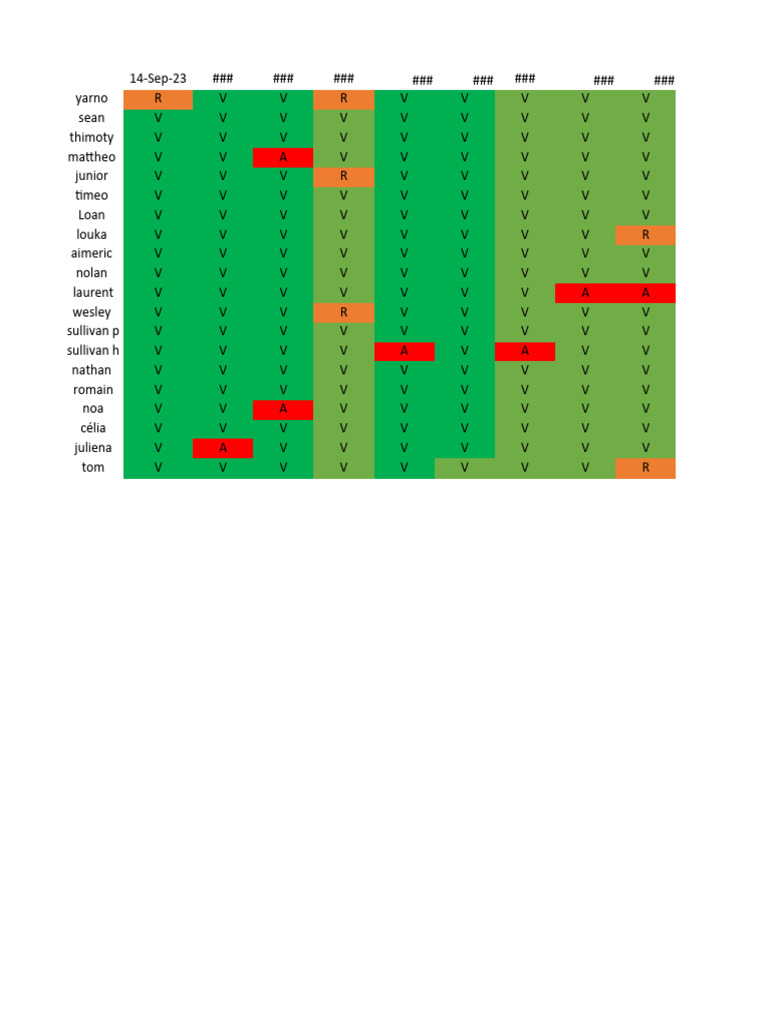 Présence 2C3 2023-2024 | PDF
